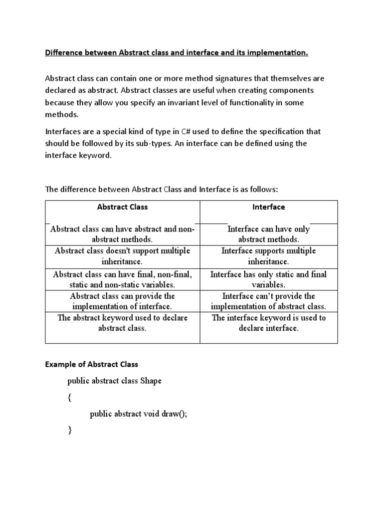 Difference Between Abstract Class and Interface and Its Implementation ...