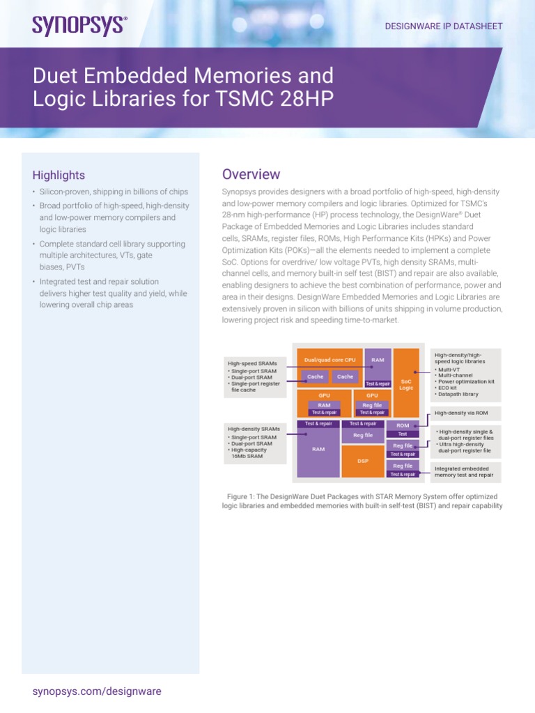Duet Embedded Memories and Logic Libraries For TSMC 28HP: Highlights ...