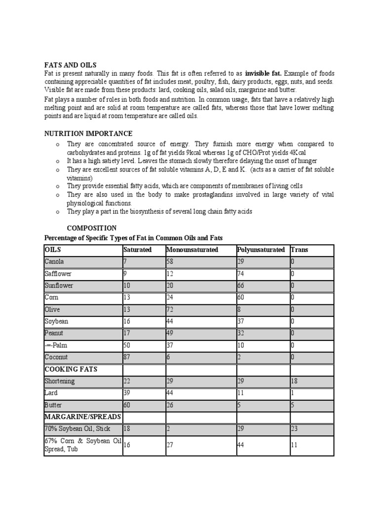 Wa0022 | PDF | Shellfish | Fat