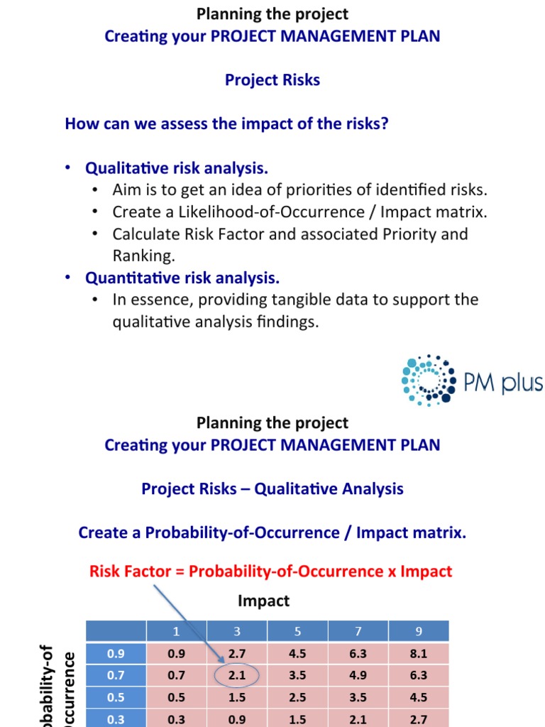 Crea1Ng Your Project Management Plan Project Risks How Can We Assess ...
