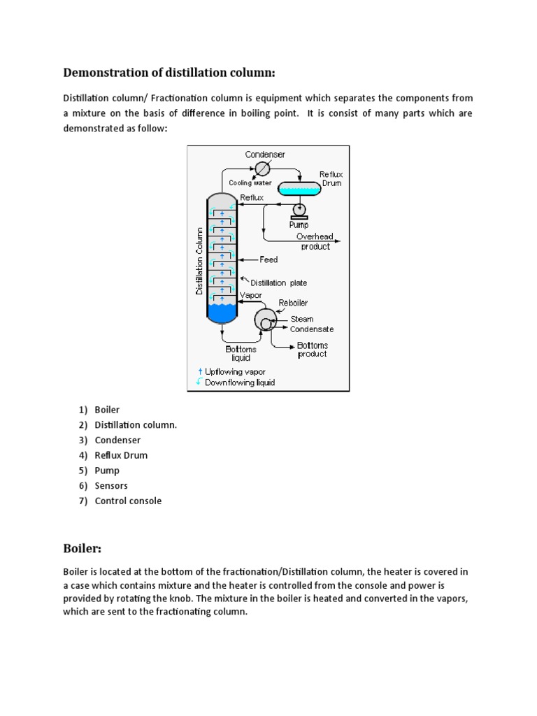 Demonstration of Distillation Column | PDF | Distillation | Gases