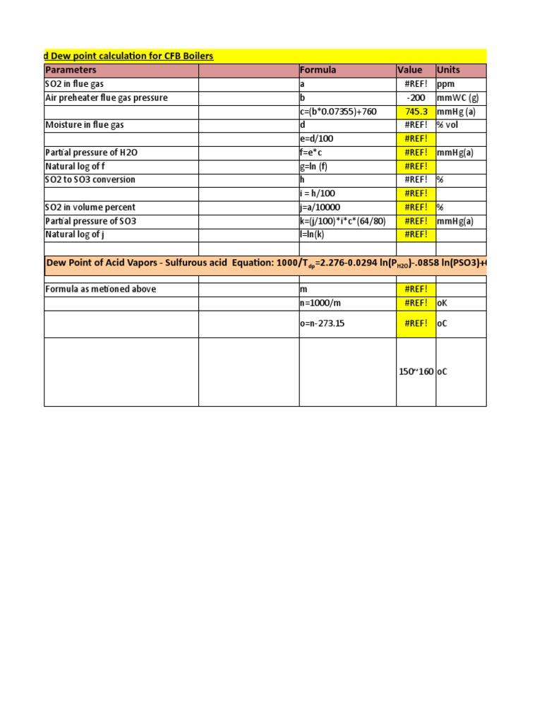Acid Dew Point Calculation For CFB Boilers Parameters Formula Value ...
