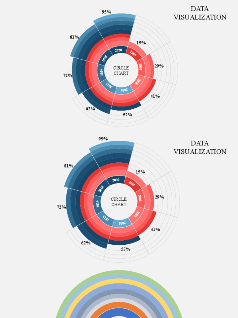 Circle Chart Data Visualization Trends | PDF