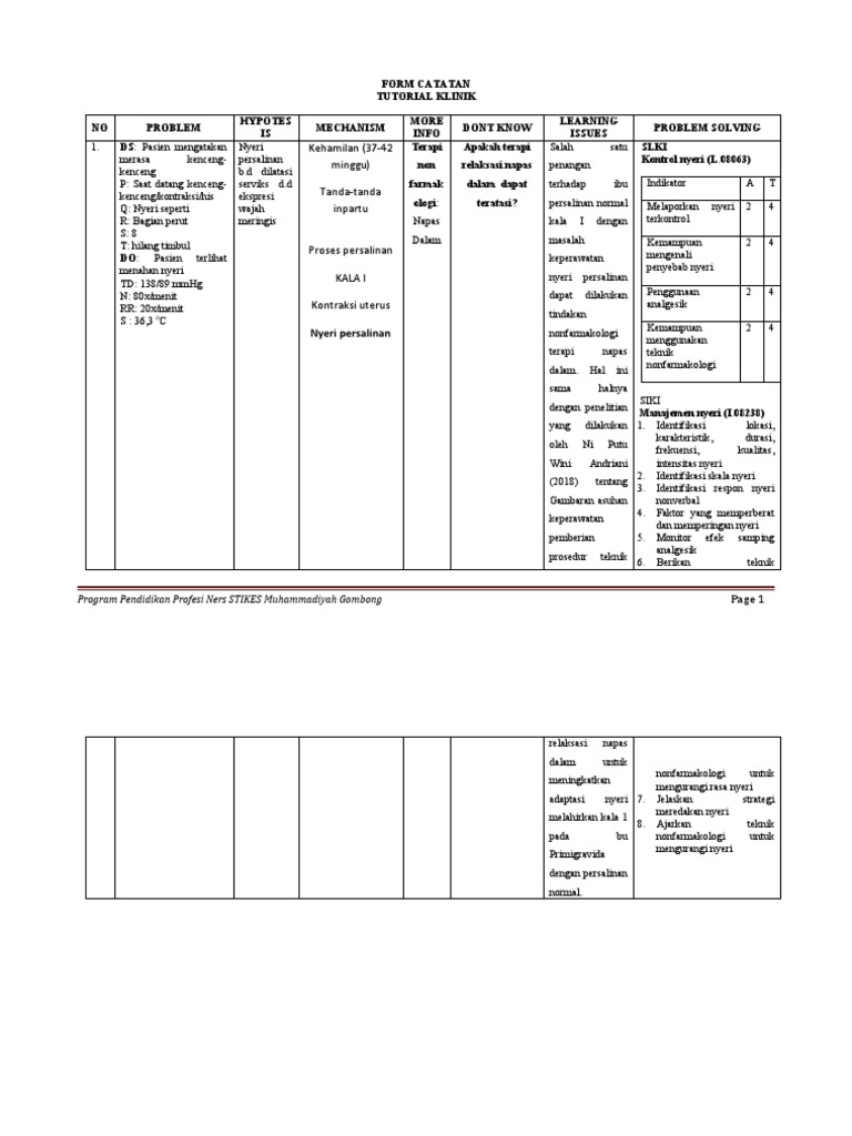 Manajemen Nyeri Persalinan | PDF