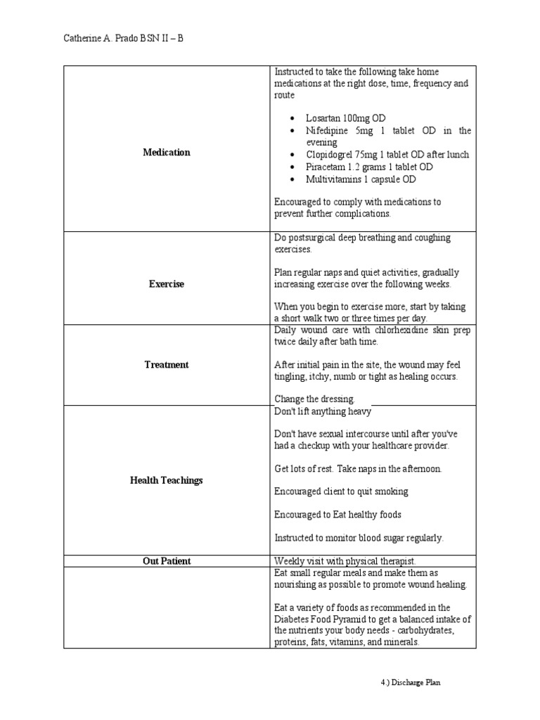 Medication: 4.) Discharge Plan | PDF | Carbohydrates | Healthy Diet