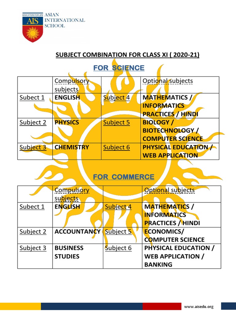 For Science: Compulsory Subjects Optional Subjects Subect 1 Subject 4 | PDF