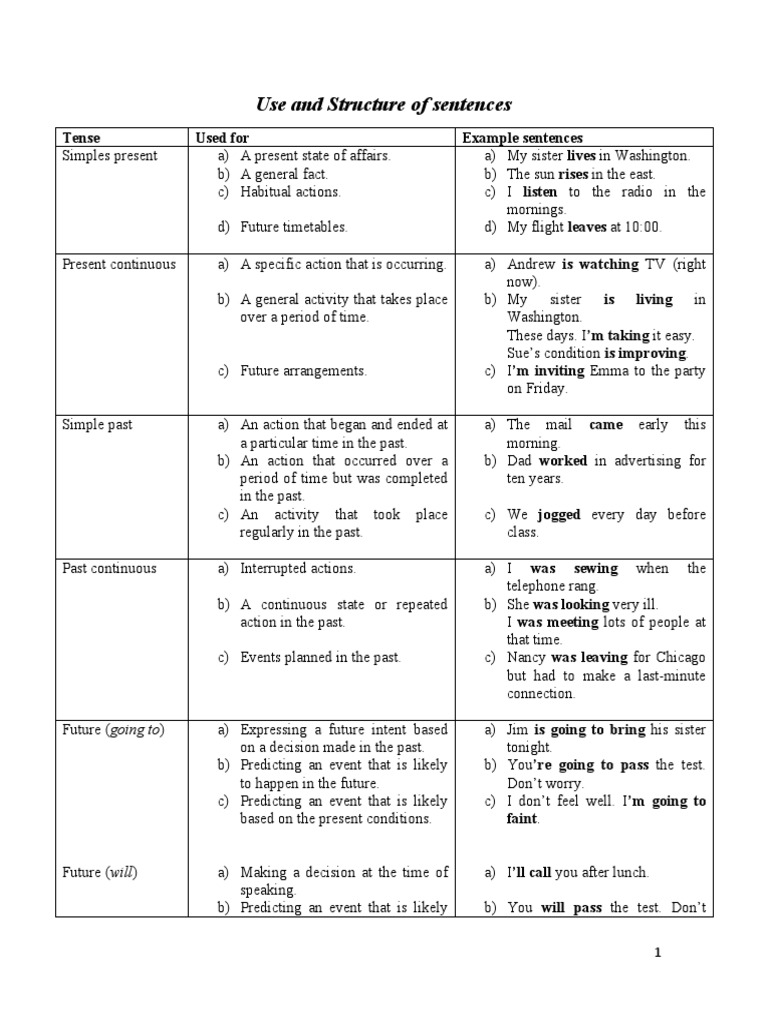Structure and Written Expression | PDF | Grammar | Language Mechanics