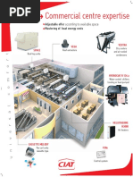 JM HVAC Microlite FSK Data Sheet EN | PDF | Duct (Flow) | Fiberglass
