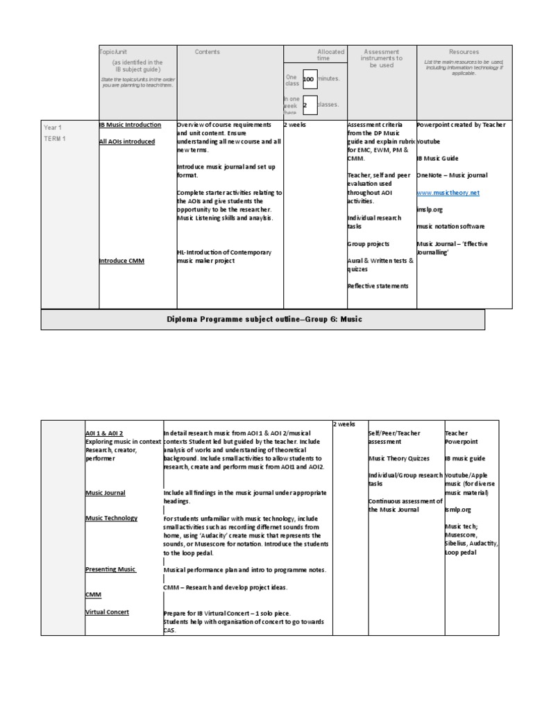 Ib Music Introduction All Aois Introduced | PDF | Educational ...
