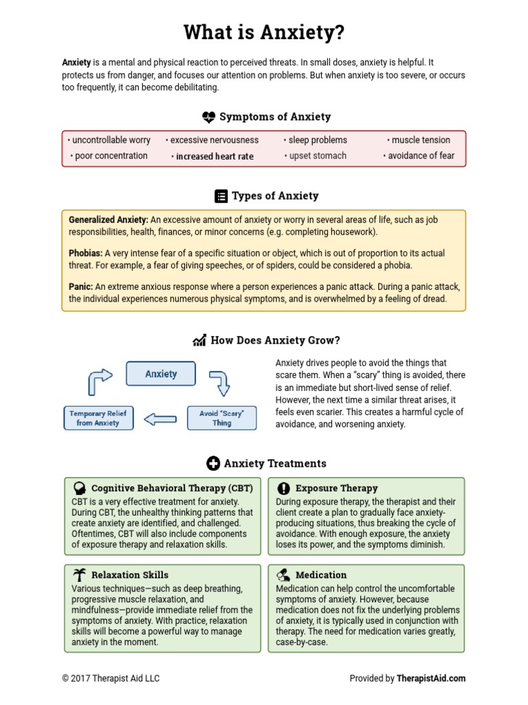 What Is Anxiety | PDF | Relaxation (Psychology) | Anxiety