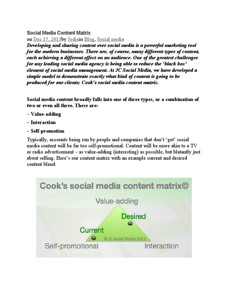 Social Media Content Matrix | PDF | Promotion (Marketing) | Social Media