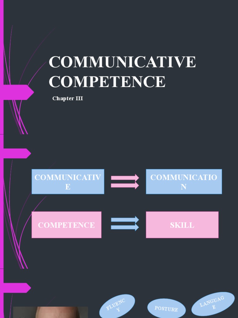 Understanding Communicative Competence: An Analysis of Language ...