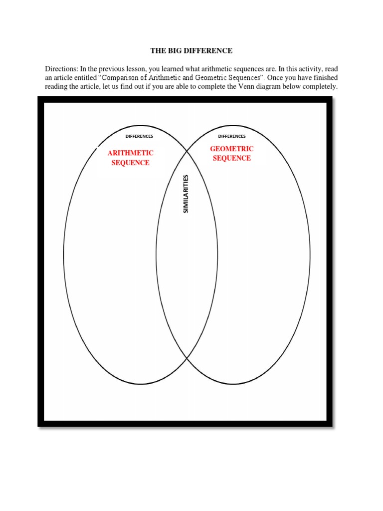 Activity 1 The Big Difference | PDF
