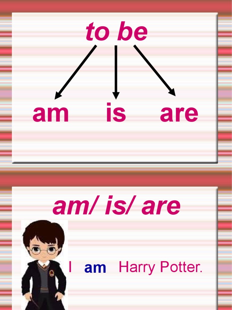 Verb To Be Grammar Drills Grammar Guides - 102162