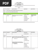 SUMMATIVE TEST-PerDev. | PDF | Self | Self Concept