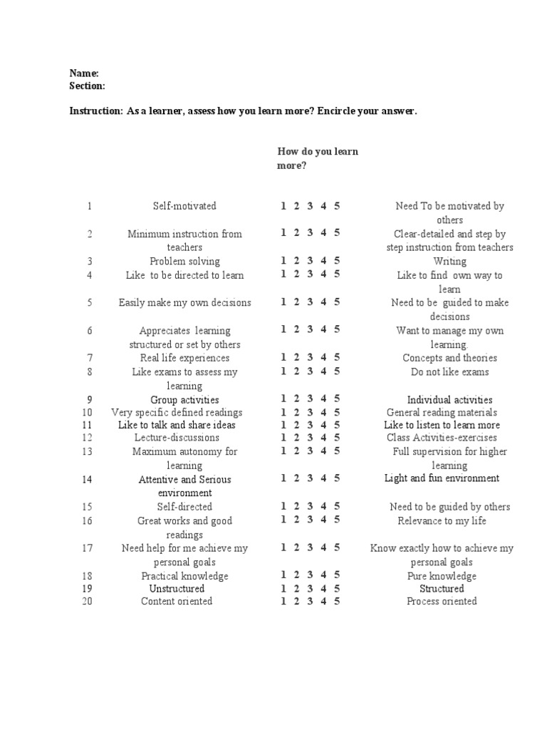 Name: Section: Instruction: As A Learner, Assess How You Learn More ...