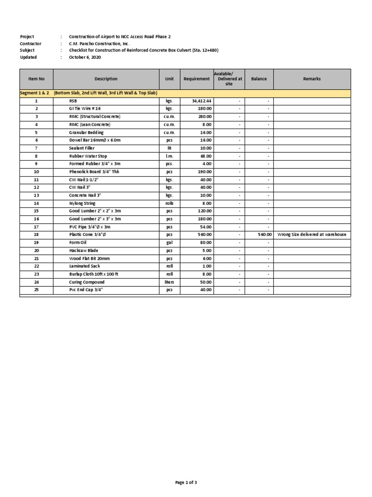 RCBC Culvert Construction Checklist | PDF | Manufactured Goods ...