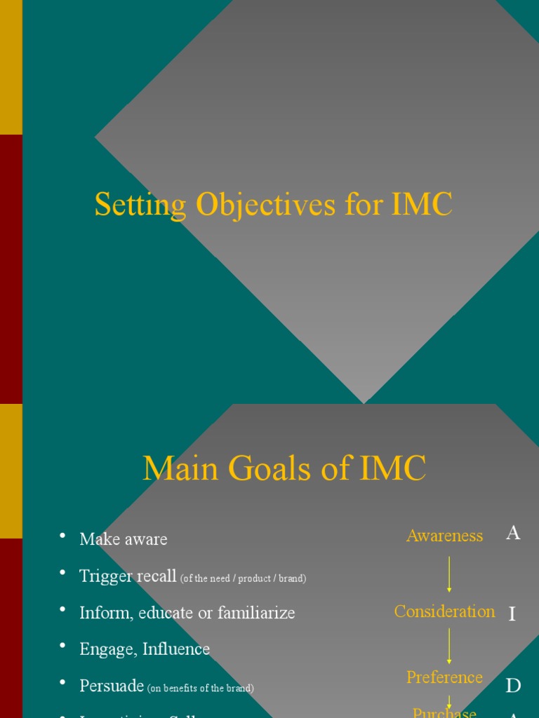 Session 5 - Setting Objectives For IMC | PDF | Brand | Advertising