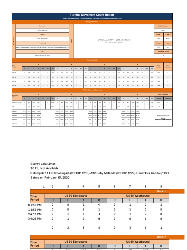 Turning Movement Count Report: Study Information | PDF | Business