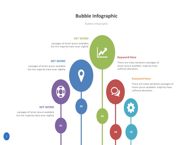 Bubble Infographic: Key Word | PDF