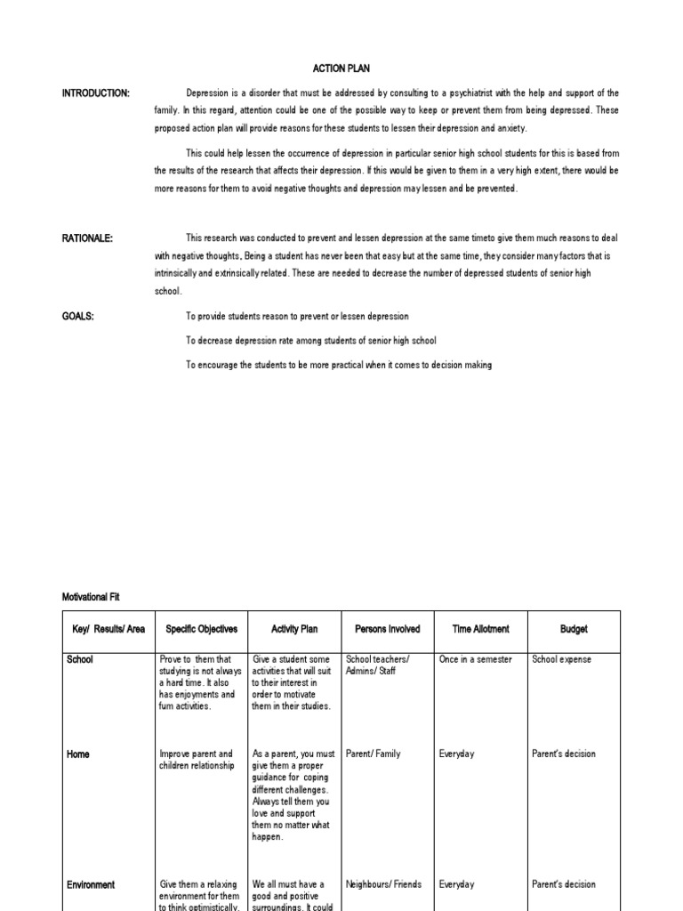 Action Plan | PDF | Motivation | Motivational