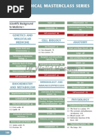 OSCE Revision Checklist - Prepare For OSCEs - Geeky Medics | PDF ...