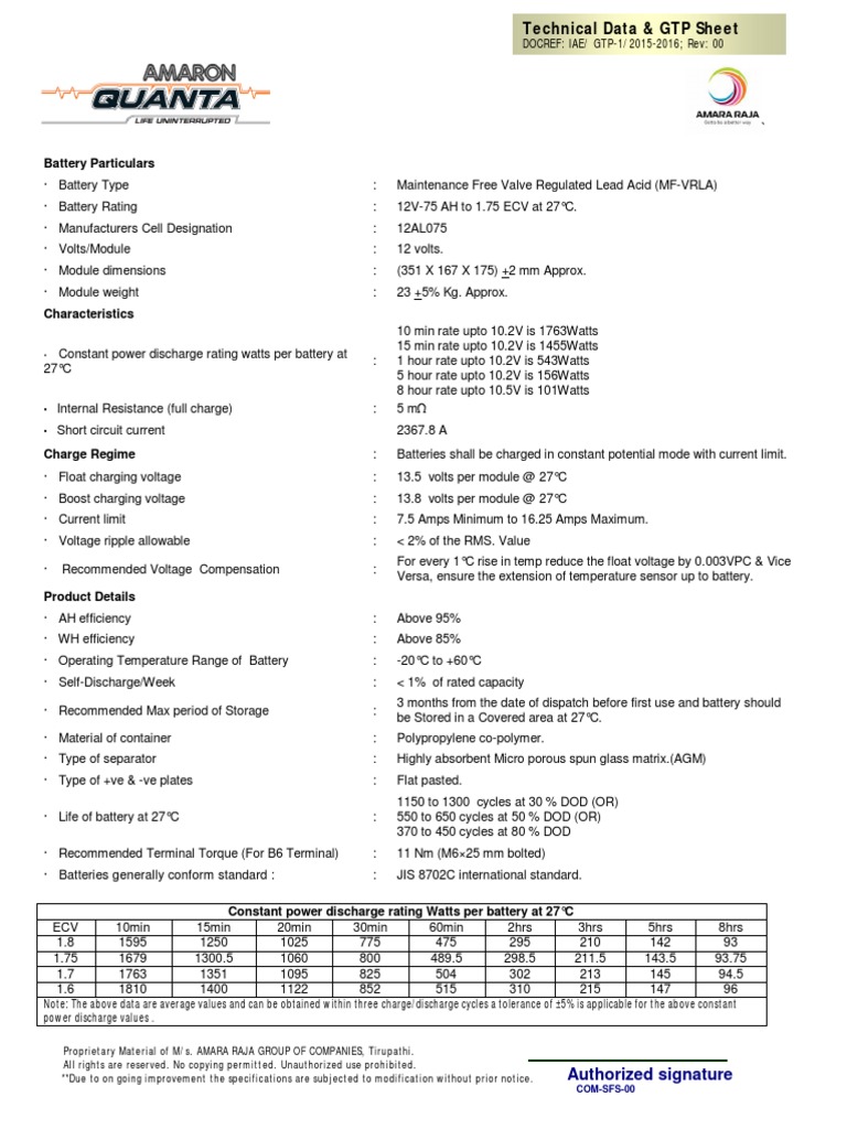 Quanta 75ah GTP-06.08.15 | PDF | Volt | Electrical Components