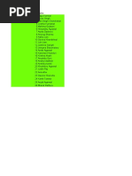 Organization Structure of GenpacT 3 | PDF | Business | Economies