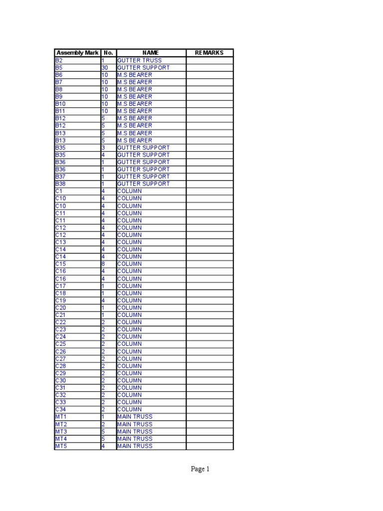 Assembly Mark No. Name Remarks | PDF