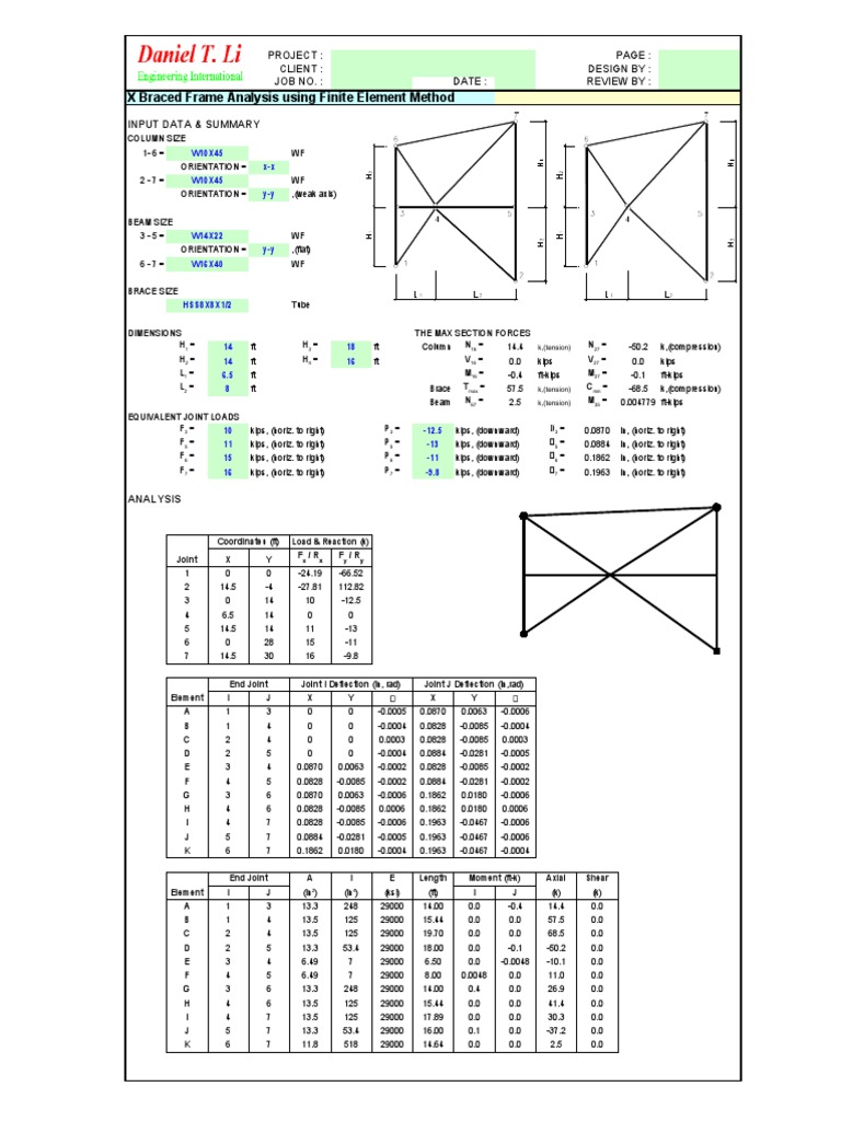 X Braced Frame Analysis Using Finite Element Method: Input Data ...