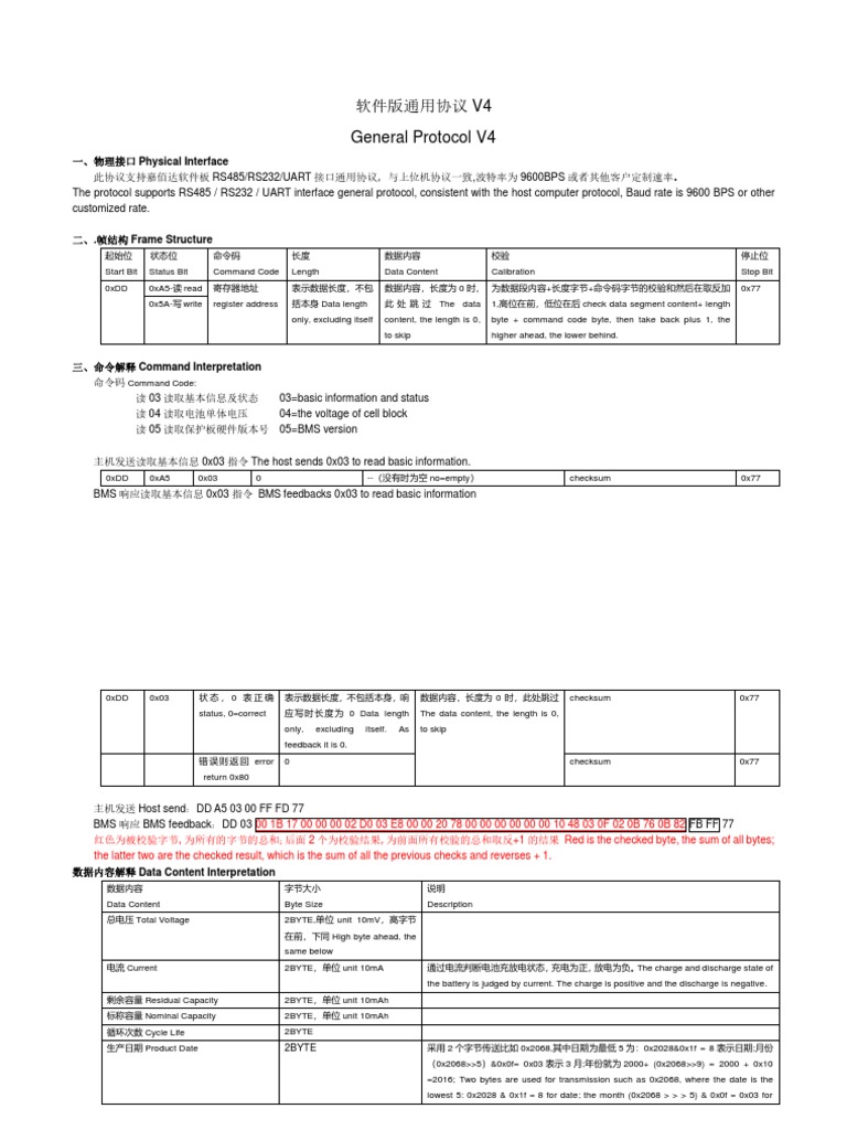Protocol English Version | PDF