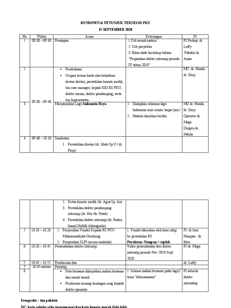 RUNDOWN RS PKU Fix | PDF | Pengembangan Diri