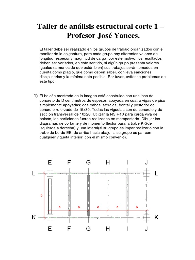 Taller de Análisis Estructural | PDF