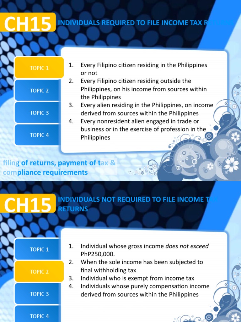 Individuals Required To File Income Tax Returns: Filing of Returns ...