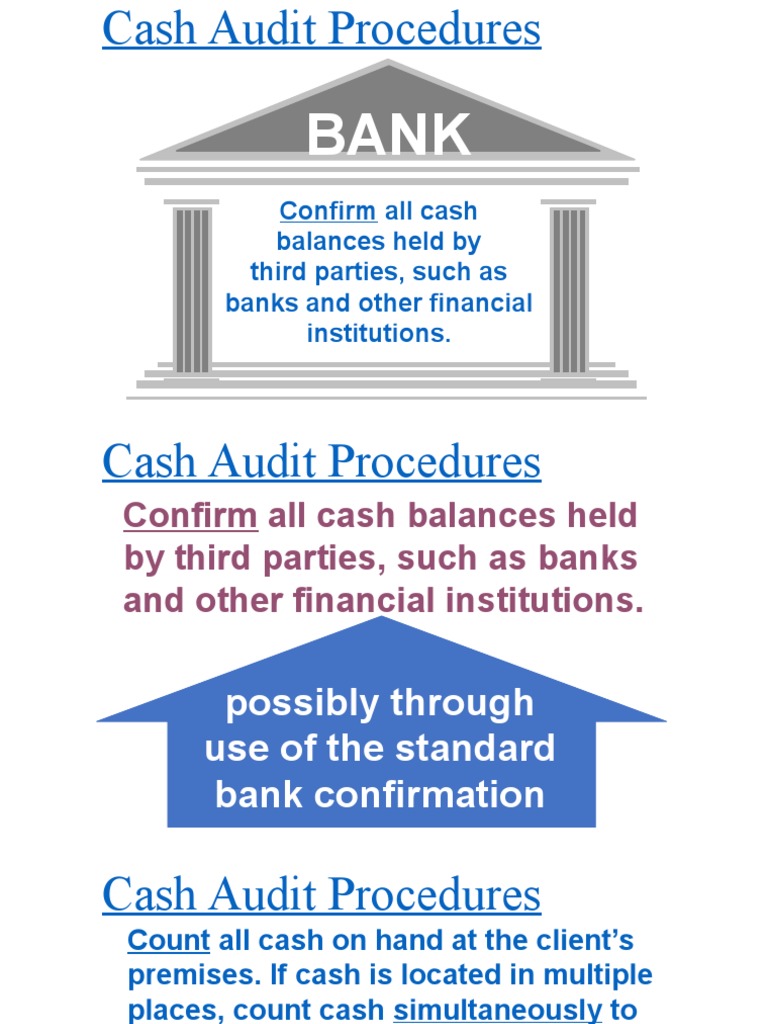Cut Off Procedures | PDF