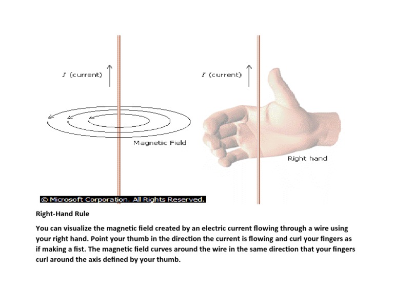 Right Hand Rule | PDF