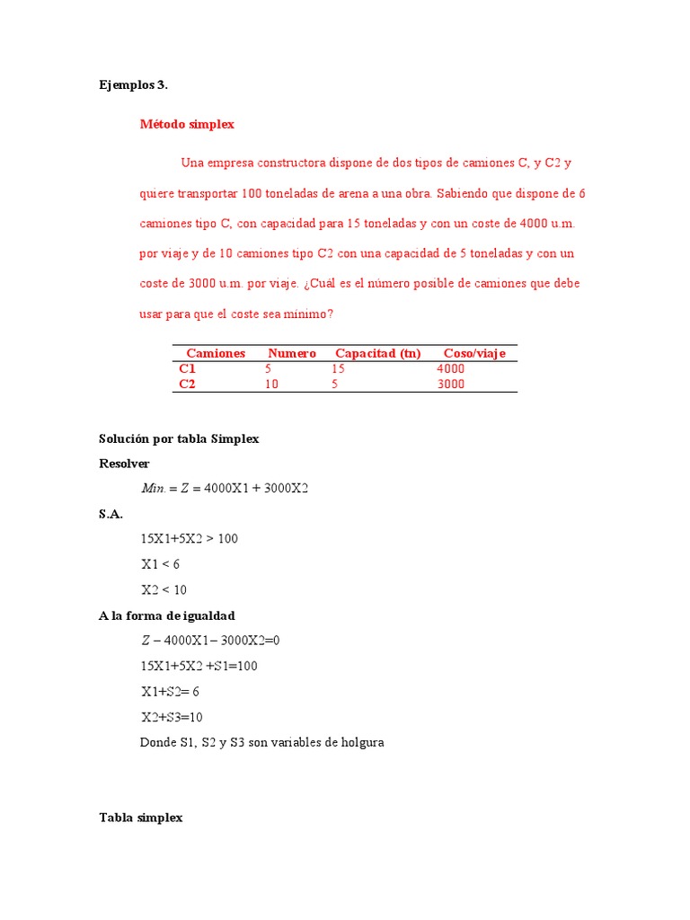 Ejercicio 3 Tabla Simplex | PDF | Algoritmos | Matemáticas Aplicadas