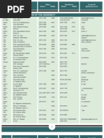 DG DD Directory Contact | PDF | Public Broadcasting