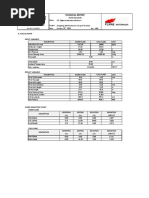 Bunker Calculation Excel Sheet | PDF