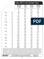 PCCP Pipes Dimensions | PDF | Pipe (Fluid Conveyance) | Mechanical ...