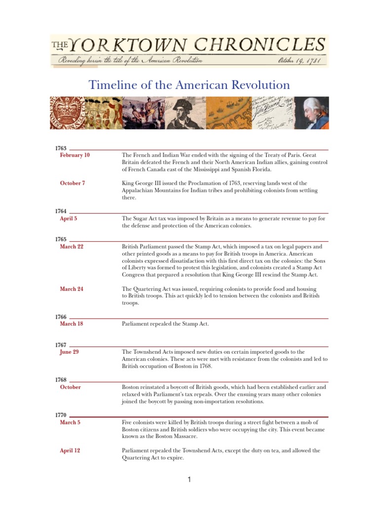 American Revolution Timeline PDF | PDF | George Washington | Colonial ...