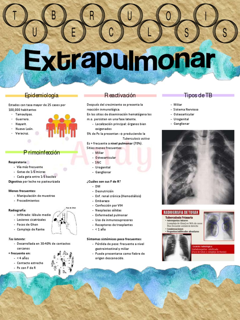 Tuberculosis Extrapulmonar | PDF | Tuberculosis | Meningitis