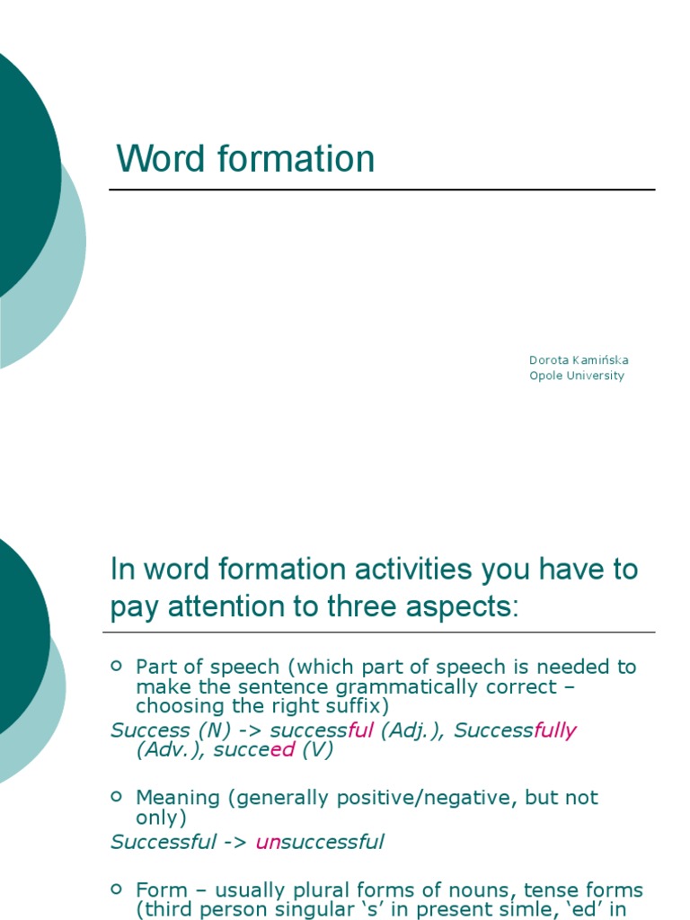 Word Formation: Dorota Kamińska Opole University | PDF