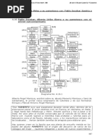 La Pirámide Del Control de Riesgos | PDF | Riesgo | Solvente
