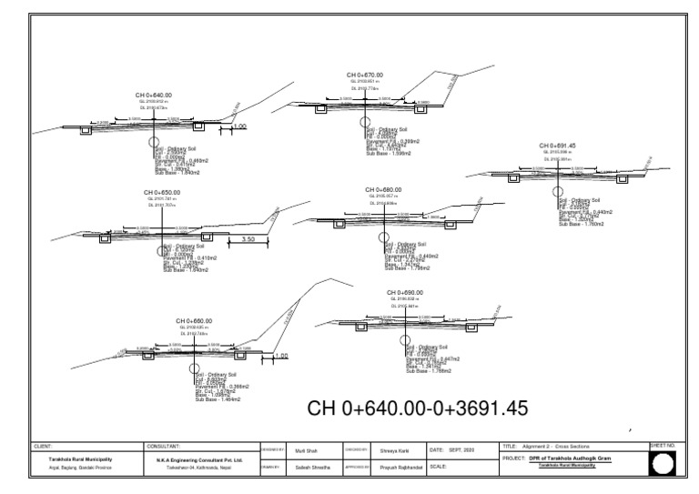Road design cross-section and soil details | PDF