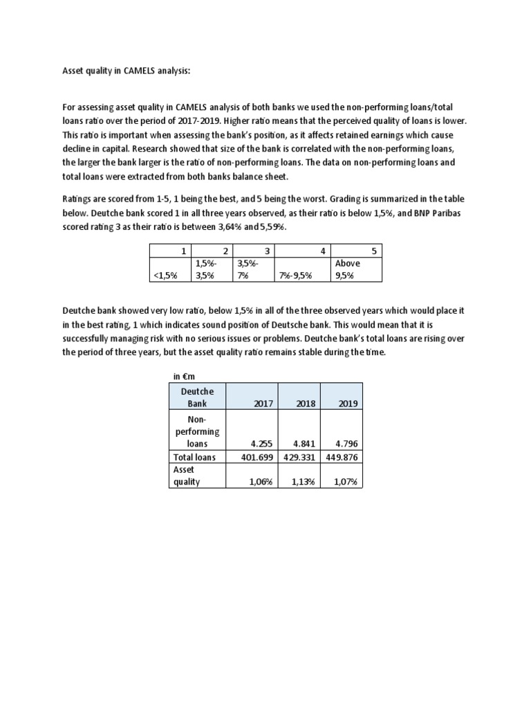 Asset Quality Report Deutche Bank and BNP | PDF | Deutsche Bank | Banks