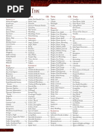 ROX - Monster Database | PDF | Legendary Creatures