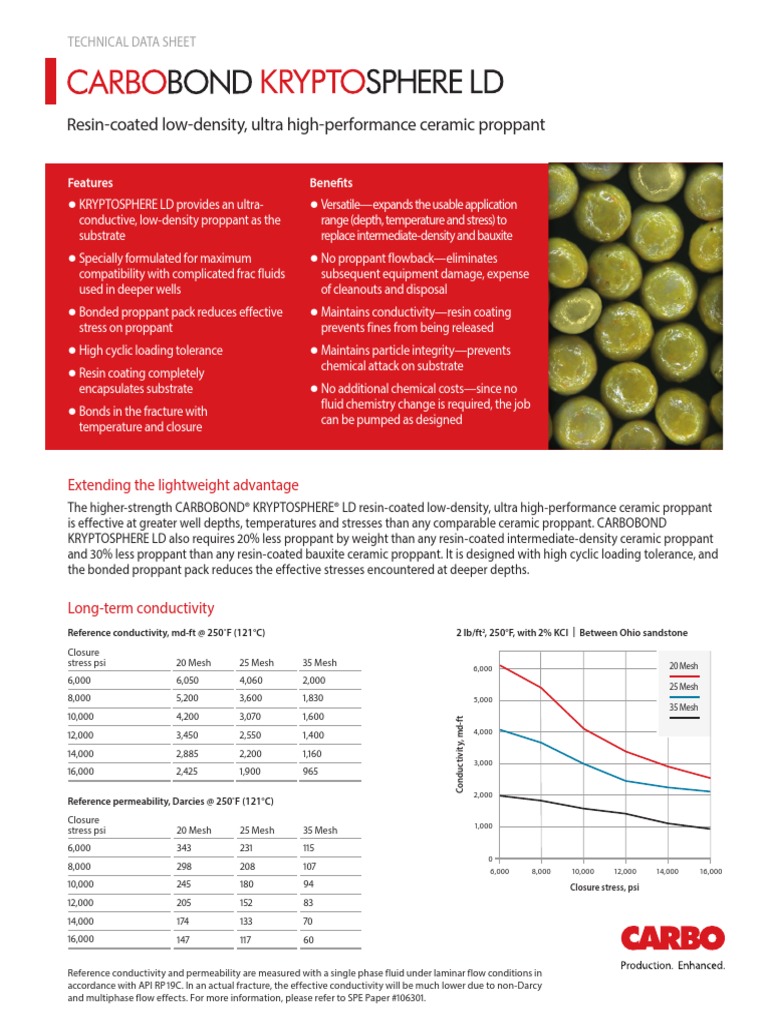 Resin-Coated Low-Density, Ultra High-Performance Ceramic Proppant | PDF ...