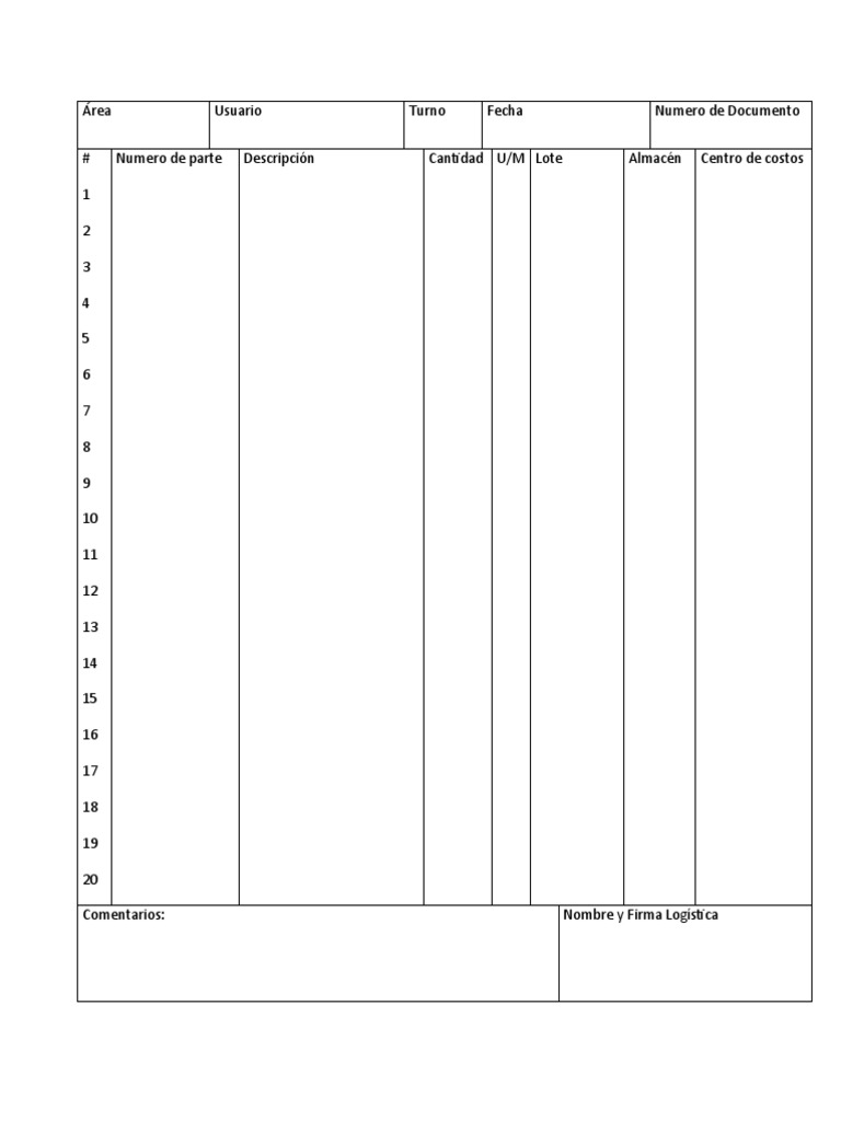 Formato Ticket Scrap | PDF