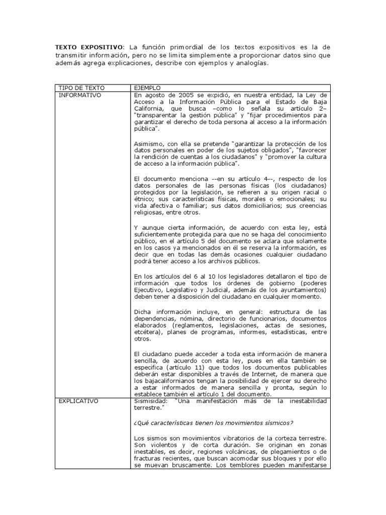 Texto Expositivo | PDF | Temblores | Tsunami